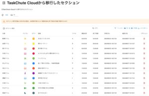 TaskChute Cloud 2のセクションについて（追加・削除・変更方法など） - 一般社団法人タスクシュート協会公式サイト