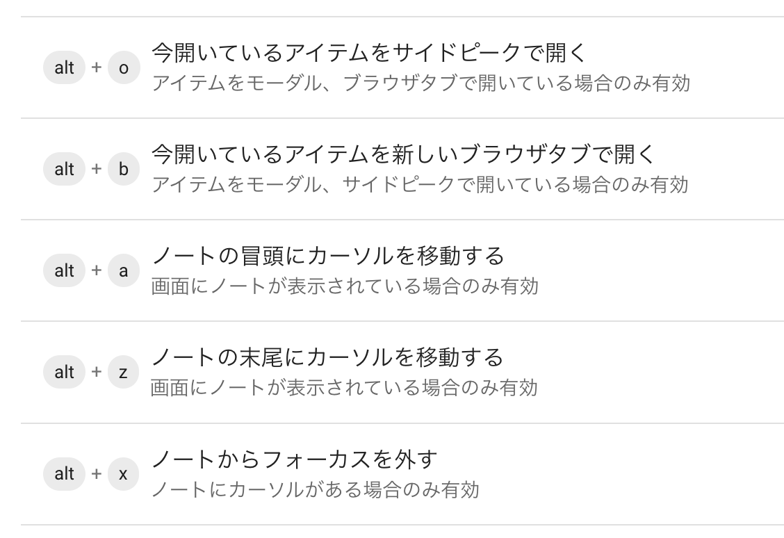 TaskChute Cloud2 アップデート情報（2025-03-02） - 一般社団法人タスクシュート協会公式サイト